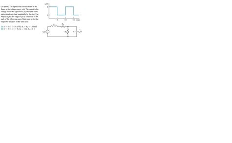 Solved The Input To The Circuit Shown In The Figure Is The Chegg