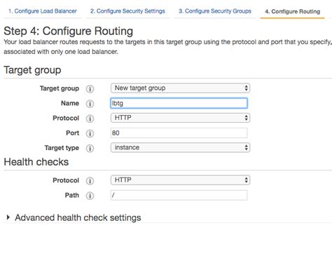 Ssl Termination With Alb Aws Certificate Manager And Terraform Ifrit Ltd
