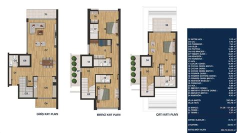Remote Controlled System Smart Home Sunlightestate