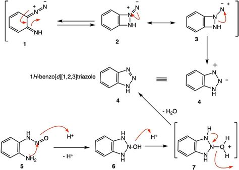 Ribociclib Raw Api Powder At ₹ 2000gram Ribociclib Intermediates In Mumbai Id 27465743073