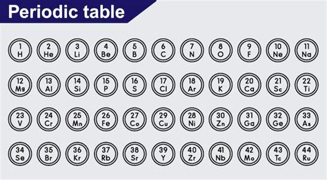Periodic Table Vector Icons On White Background Premium Vector