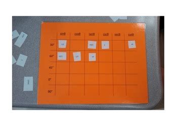 Interactive Trig Table By Lorraine Darwin Marroulis TPT