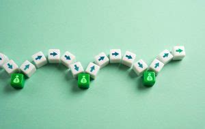 What Is A Recurring Payment Definition Types Benefits Essential Guide