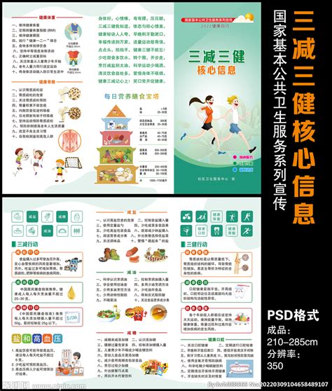 三减三健核心信息三折页设计图dm宣传单广告设计设计图库昵图网