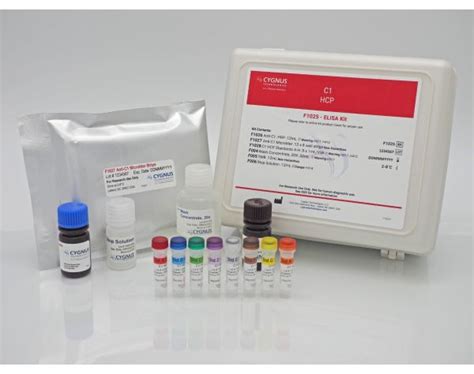 C1 HCP ELISA Kit