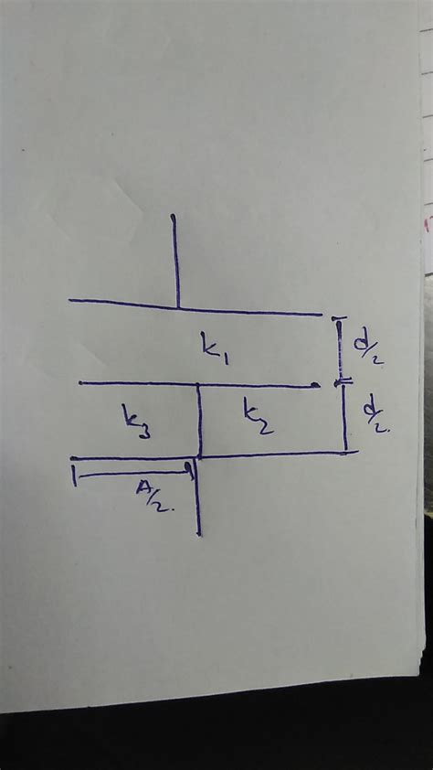 Homework And Exercises Capacitor With Parallel Dielectric Layers