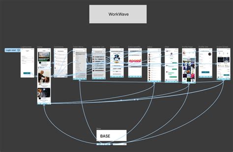 [video] sahed alom sumit on linkedin uiuxdesign figma workwave