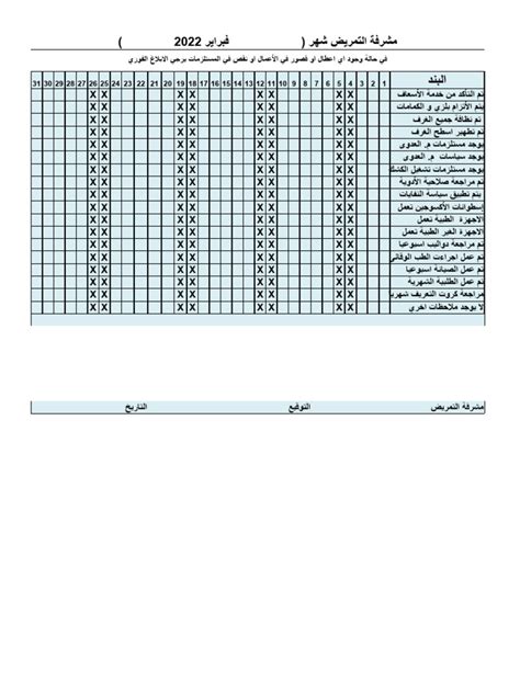 2 Checklists Pdf