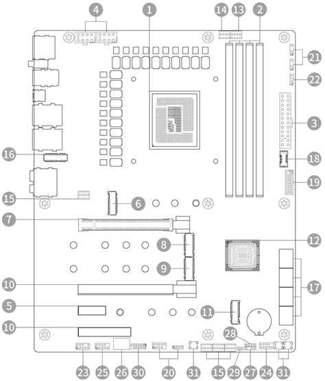 白色旗舰主板，铭瑄电竞之心z790 Wifi双25g网卡20相90a4个m2接口【阿波测评15】 哔哩哔哩