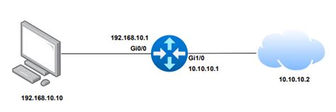 Nat Static Dynamic Pat Rangkaian Komputer