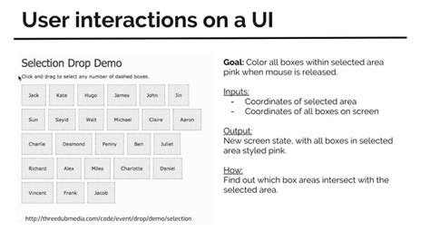 Thinking With A Functional Mindset Ppt Free Download