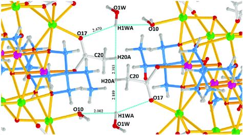 supramolecular non covalent interactions in 2 download scientific