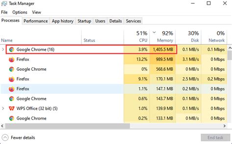 [2022] how to reduce chrome high memory usage windows 10 11 qiling