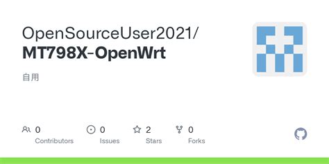 Mt798x Openwrt Github Workflows Baili Openwrt Master Yml At Main · Opensourceuser2021 Mt798x