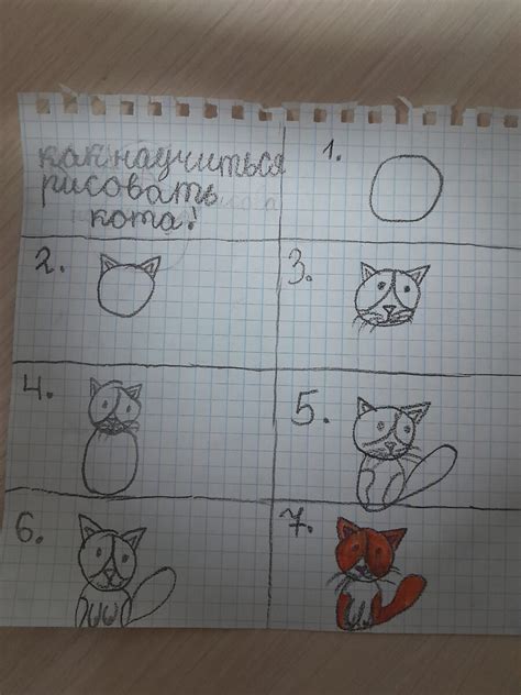Как нарисовать кота по шагам Bulyandrovna Дзен