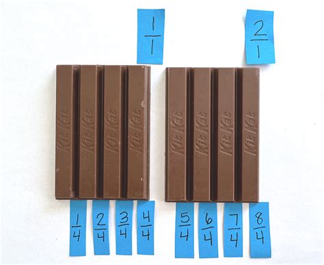Fun Hands On Equivalent Fractions Activities For 3rd Grade