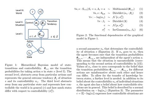 Plate Notation Shape Parameterfor Loop Questions Pymc Discourse