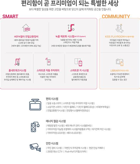 힐스테이트 어울림 청주사직 스마트 시스템 라이프스타일 리더 현대 힐스테이트