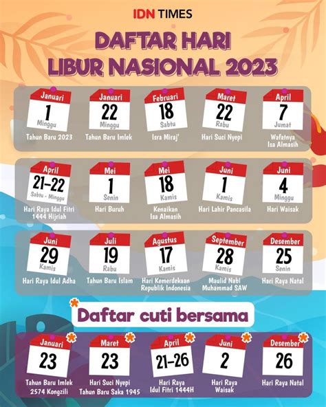 Daftar Tanggal Merah 2023 Libur Nasional Dan Cuti Bersama