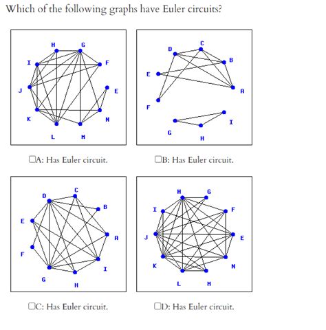 Solved Which Of The Following Graphs Have Euler Circuits H Chegg Com