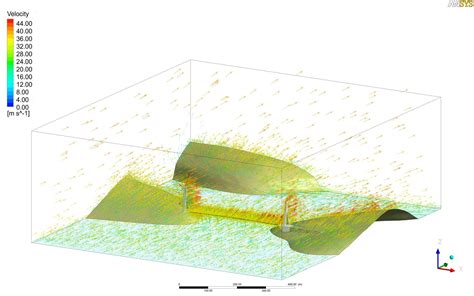 Wind Analysis Nissibi Bridge Turkey Pipenbaher Consulting Engineers
