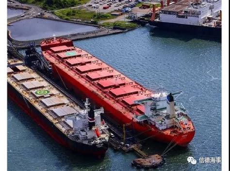 怎样利用好望角型船运价指数BCI 的漏洞挣大钱或避免损失 信德海事网 专业海事信息咨询服务平台