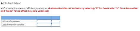 Solved 3 Compute The Variable Manufacturing Overhead