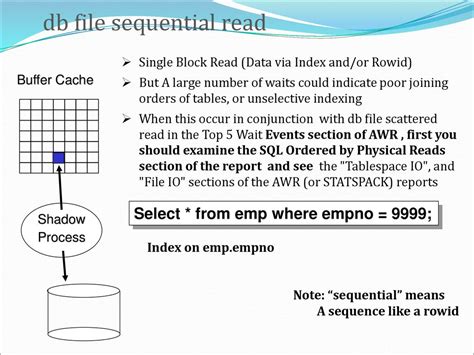 Agenda Performance Tuning Overview Oracle Database Internal Ppt Download