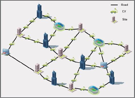 Figure 1 From Location And Capacity Of Charging Station With Random Spatial Temporal