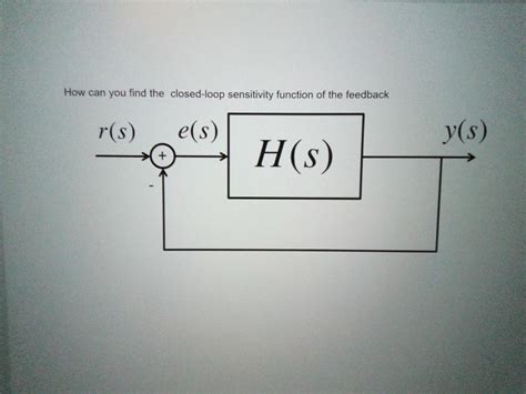 Solved How Can You Find The Closed Loop Sensitivity Function Chegg