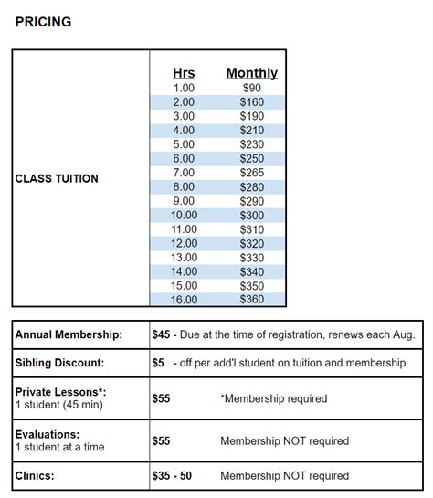 Class Sched And Pricing