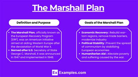 Unit 91 The Marshall Plan And The Iron Curtain Notes And Practice
