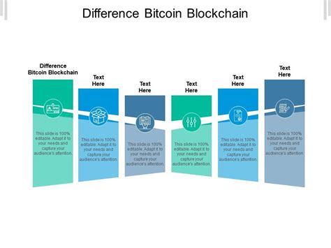 Difference Bitcoin Blockchain Ppt Powerpoint Presentation Ideas Templates Cpb Presentation