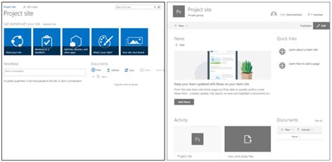The Sharepoint Server 2019 Is Here