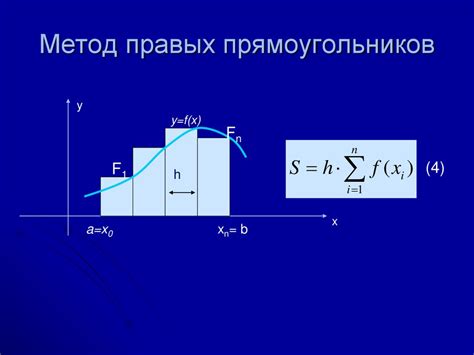 Численное интегрирование презентация онлайн