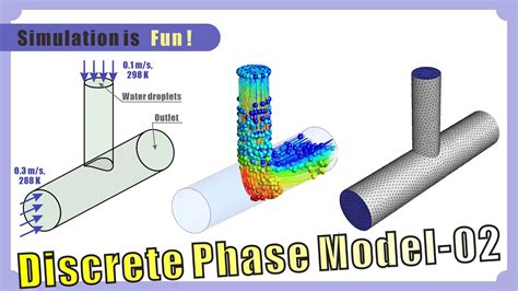 Lets Simulate About The Discrete Phase Model By Cfd Part 02 Youtube