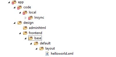 How To Create Custom Module In Magento Appseconnect