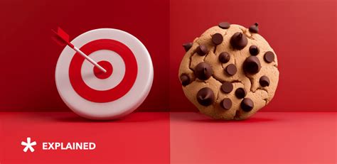 Contextual Targeting Vs Cookie Targeting A New Era For Header Bidding