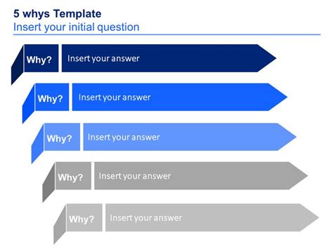 Management Consulting Toolkit 5 Whys Templates Template Google