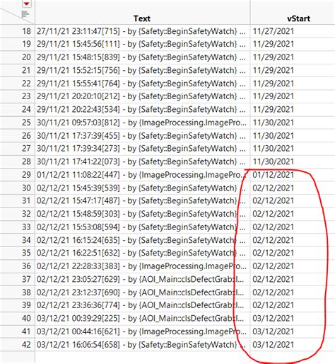 Solved Formatting Asian Dates To Short Dates Jmp User Community