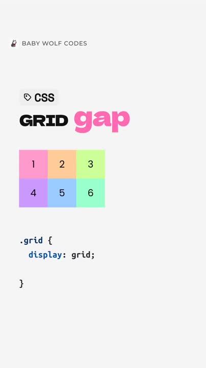Arafat Islam On Linkedin Webdevelopment Css Frontend Programming