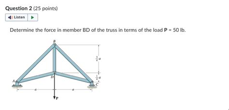 Solved Question 2 25 ﻿points Determine The Force In Member