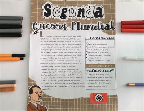 Mapa Mental Sobre Segunda Guerra Mundial Study Maps Artofit