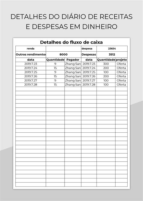 Modelos de Planilhas Demonstração De Despesas Financeiras para