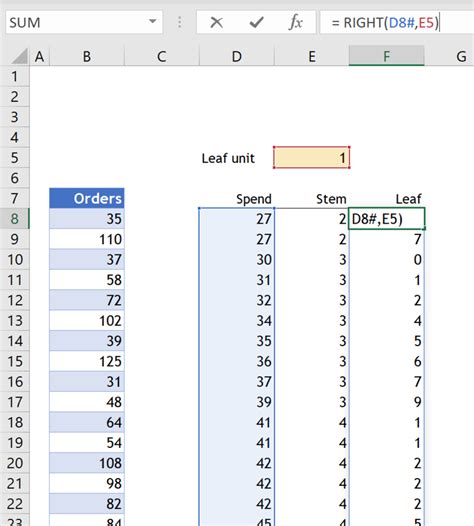 How To Create A Stem And Leaf Plot In Excel