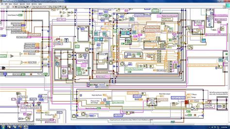랩뷰 labview 에 대해 알아봅시다