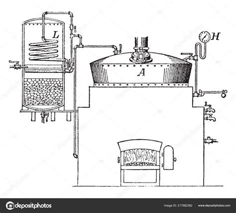 Illustration Represents Rendering Tank Which Tank Boiler Rendering Lard