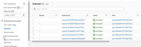 How To Upgrade Microsoft Windows Server 2012 With AWS Application Migration Service Microsoft