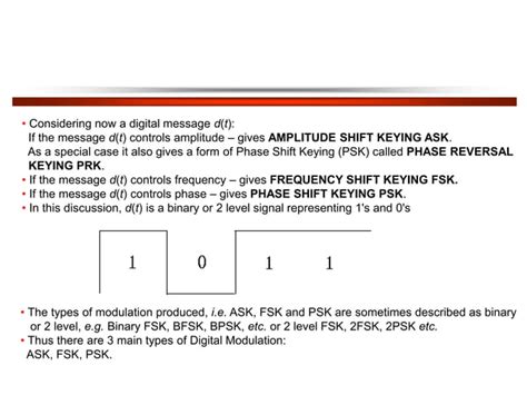 Introduction To Modulation And Demodulation Ppt Digital Audio Computer Software And Applications