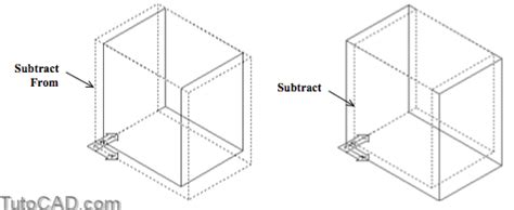 Standard Solid Primitives In A 3d Drawing Tutorial Autocad